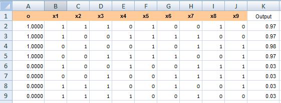 Pattern Recognition with Neural Network in Excel (a toy example)