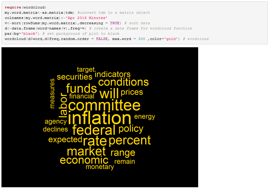 Web Scraping and Text Mining in R